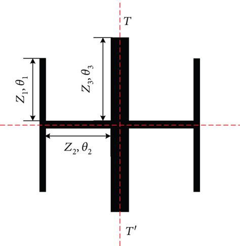A Transmission Line Model Of The Proposed Resonator B Odd Mode Download Scientific Diagram