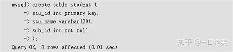 MySQL数据库技术与应用数据的完整性实体完整性域完整性引用完整性索引 知乎