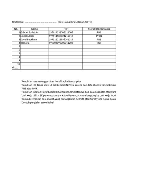 Template Unit Kerja Asn 1 Pdf