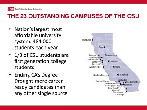 Ppt The California State University Powerpoint Presentation Free