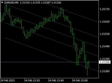 rsix8 index matrix indicator ⋆ top mt4 indicators mq4 or ex4 ⋆ best