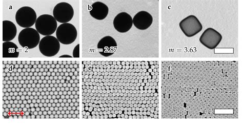 Figure 1 From The Analysis Of Periodic Order In Monolayers Of Colloidal