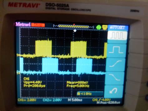 Piccolo Comparator Block With Ramp Generator C2000 Microcontrollers