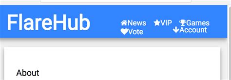 Css How To Stop Html List Going Down When Browser Size Adjusts