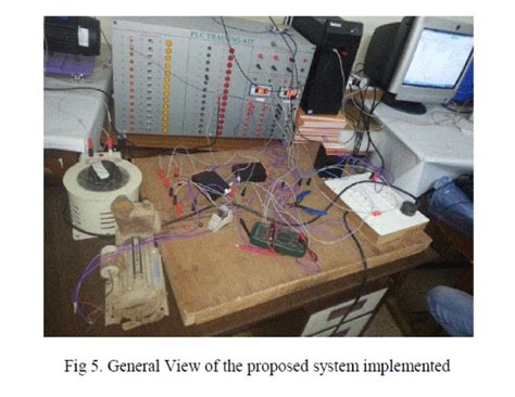 Fault Diagnosis Of Induction Motor Using Plc Open Access Journals