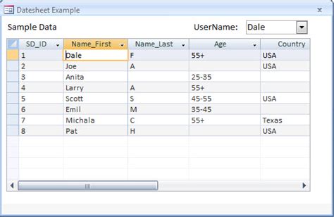 Customizing Datasheets To Users Needs Part I Experts Exchange