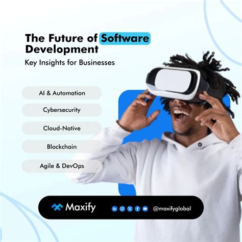 Maxify Global Software Development Trends Maxify Global Posted On
