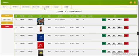 附源码 Ssm计算机毕业设计文章管理系统查重pptjavassm论文查重系统 Csdn博客