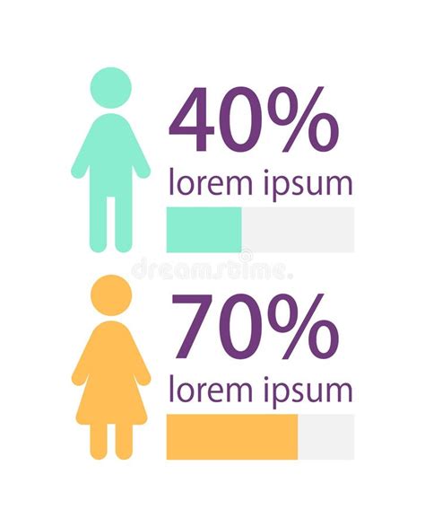 Population Divide Infographic Chart Design Template Set Stock Vector Population Divide Infographic Chart Design Template Set Stock Vector