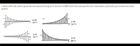 Solved 1 Write A Matlab Code To Generate Real Exponential