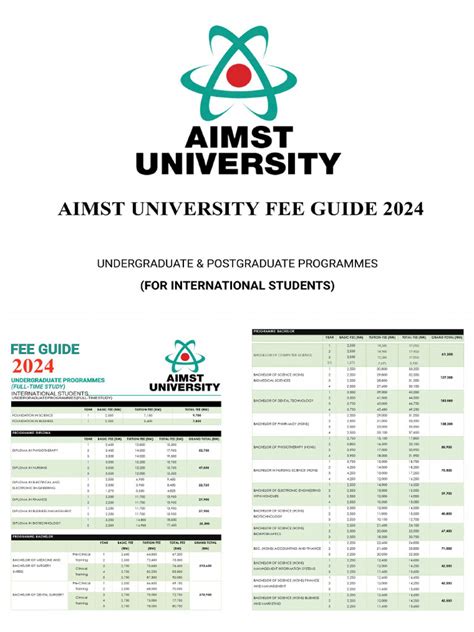Aimst 2024 Fee Structure Tuition Accommodation Compressed Pdf