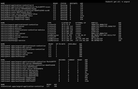 Deploying A Net Weather Forecast App To Aks Using Github Actions And