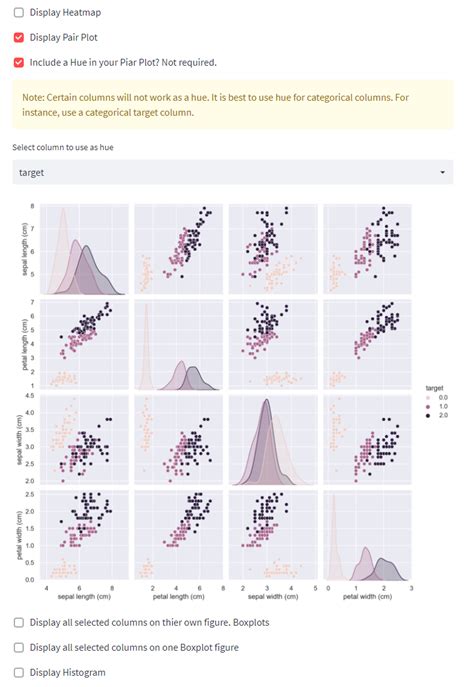 GitHub SPDA WebApp