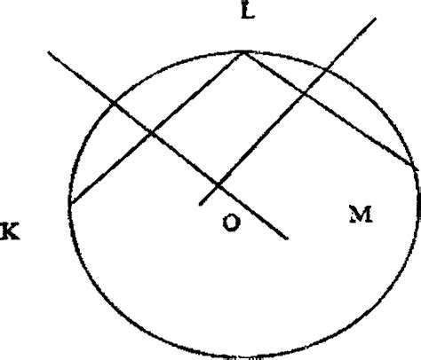 Circle Detection Method Eureka Patsnap