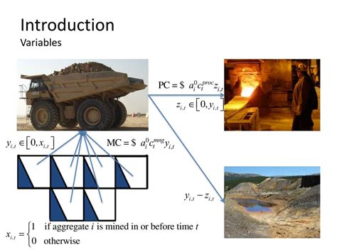 Ppt Introduction To Multistage Stochastic Programming Powerpoint