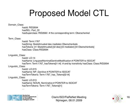 Ppt A Three Level Representation Model For Concepts Terms And