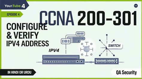 Ip Address Network And Host Portion Subnet Mask Explained Ccna 200 301 Free Ccna In Urdu