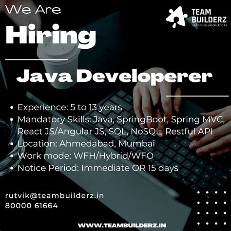 Rutvik Solanki On Linkedin Folks Javadeveloper Springboot
