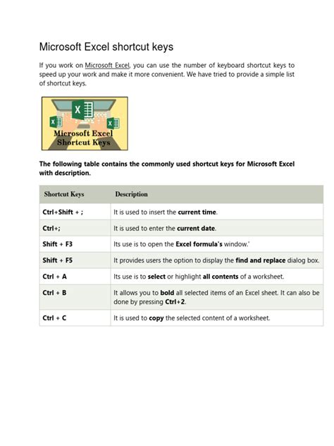 Microsoft Excel Shortcut Keys Pdf Keyboard Shortcut Microsoft Excel