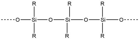 Organosilicon Compounds Preparation Properties Uses