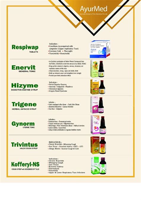 Psoriasis Ayurvedic Medicine At ₹ 18400bottle Vatva Ahmedabad