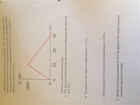 Solved A Kg Object Moves Along A Straight Line The Net Chegg