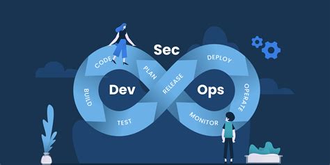 Improving Production Deployment Best Practices For Error Handling