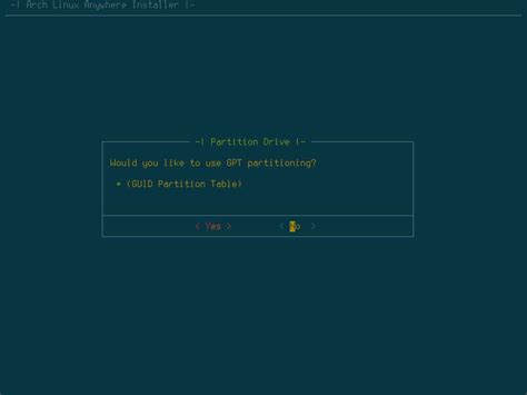 Arch Anywhere Partition Table Davoud Teimouri Virtualization And Data Center
