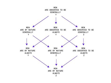 How To Undo Gender Stereotypes In Math—with Math Wired