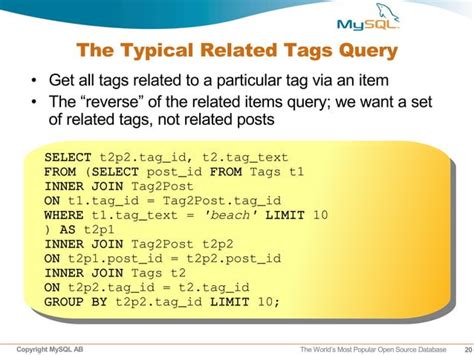 tagging and folksonomy schema design for scalability and performance ppt