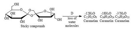 Draw Insert Your Drawing The Key Stages Using Chemical Structures