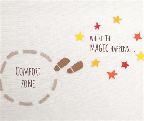 Ditch The Zone Embrace The Unknown By Aisha Mehra Medium