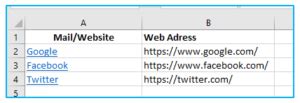 Insert Hyperlink In Excel In Easy Steps How To Create Edit And Remove Biz Infograph
