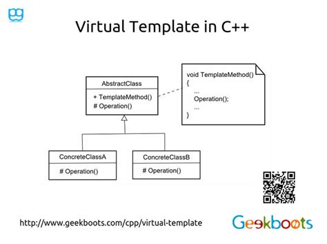 virtual template function c content calendar template