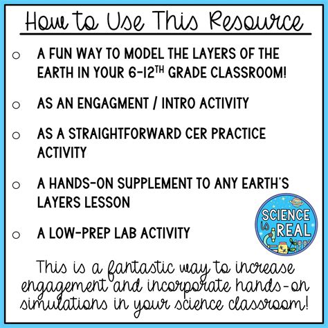Layers Of The Earth Lab Fun And Tasty Lab Science Is Real Education
