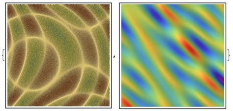 Blending Color Gradients To Expand Color Schemes Available For Plotting Online Technical