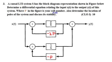 Solved 3 A Causal Lti System S Has The Block Diagram Representation Shown In Figure Below