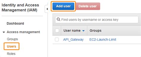 Amazon API Gateway Integration SwaggerHub Documentation