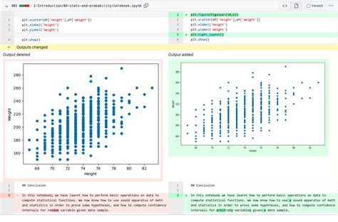 Rich Jupyter Notebook Diffs On Github Finally Rcomputervision