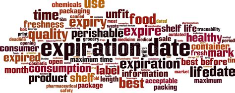 Food Label Expiration Date Stock Illustrations 143 Food Label Expiration Date Stock