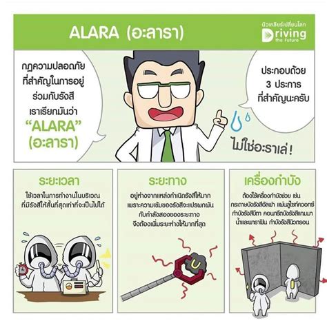รายการ 104 ภาพพื้นหลัง รังสีใดใช้ในการตรวจสอบการปลอมแปลงเอกสาร คมชัด