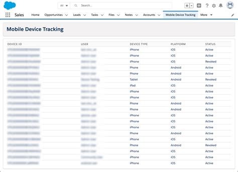 Use Visualforce With Mobile Device Tracking