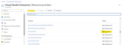 Terraform Azure As A Provider And Limited Access Account Stack Overflow