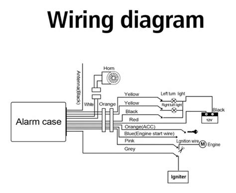 Протиугінна сигналізація мотоцикла купити на Avtoex з Польщі в Україні Львів Одеса Запоріжжя