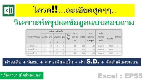 Excel Ep55 การวิเคราะห์และสรุปผลข้อมูลแบบสอบถามด้วย Excel อย่างละเอียด รวม คะแนน แบบสอบถาม