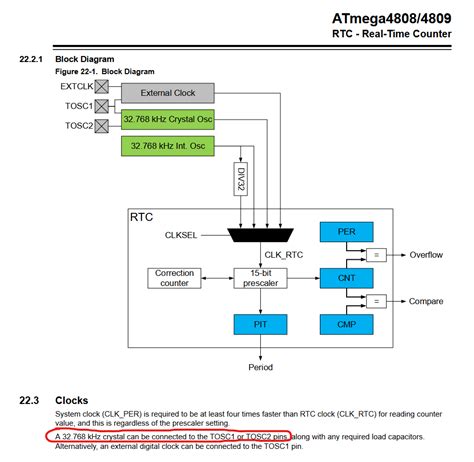 Atmega As A Real Time Clock Programming Arduino Forum