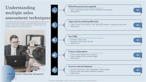 Understanding Multiple Sales Assessment Techniques Developing Actionable Sales Plan Tactics Ppt
