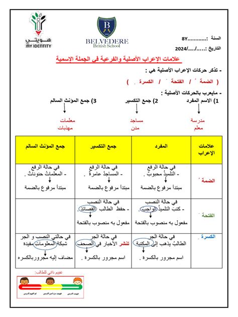 ورقة عمل علامات الإعراب الأصلية والفرعية 1 Pdf