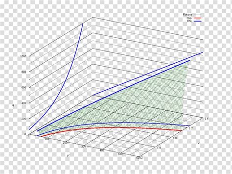 Gnuplot Clipart 10 Free Cliparts Download Images On Clipground 2023