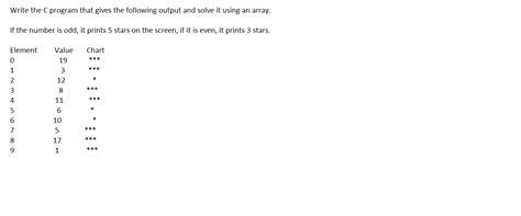 Solved Write The C Program That Gives The Following Output Chegg